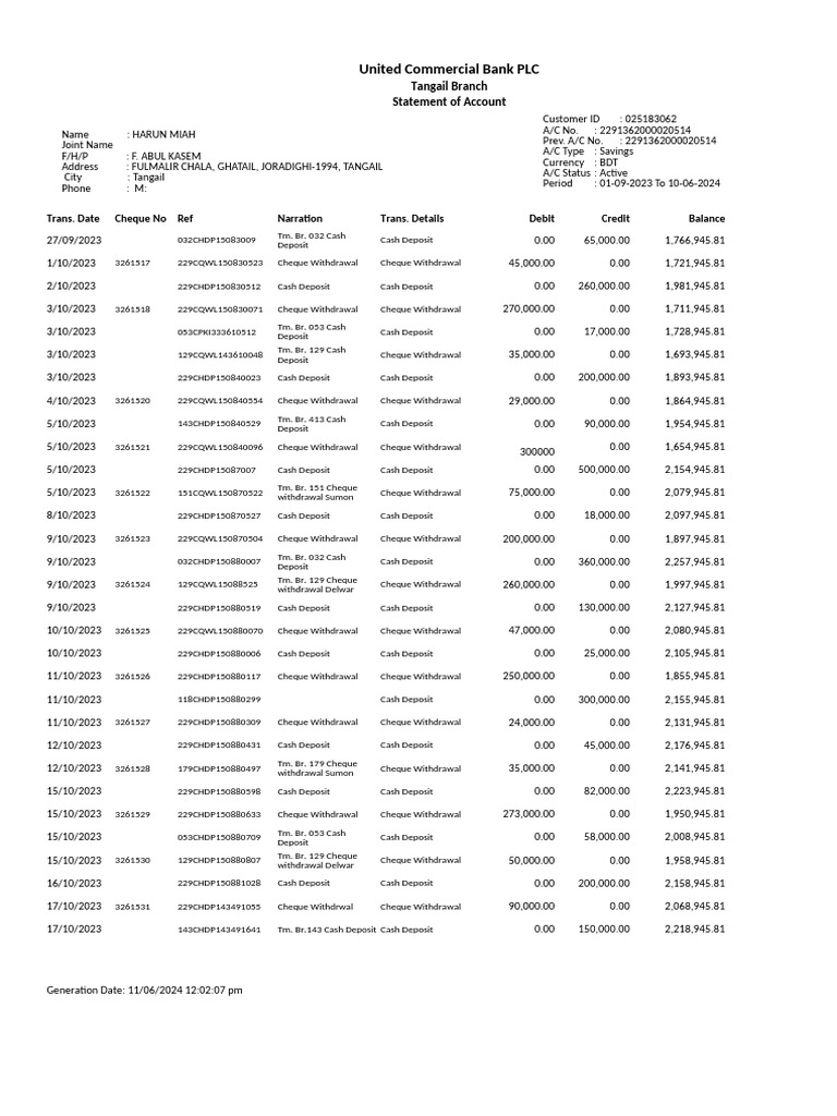 UCB Tangail Branch Account Statement | PDF | Cheque | Deposit Account