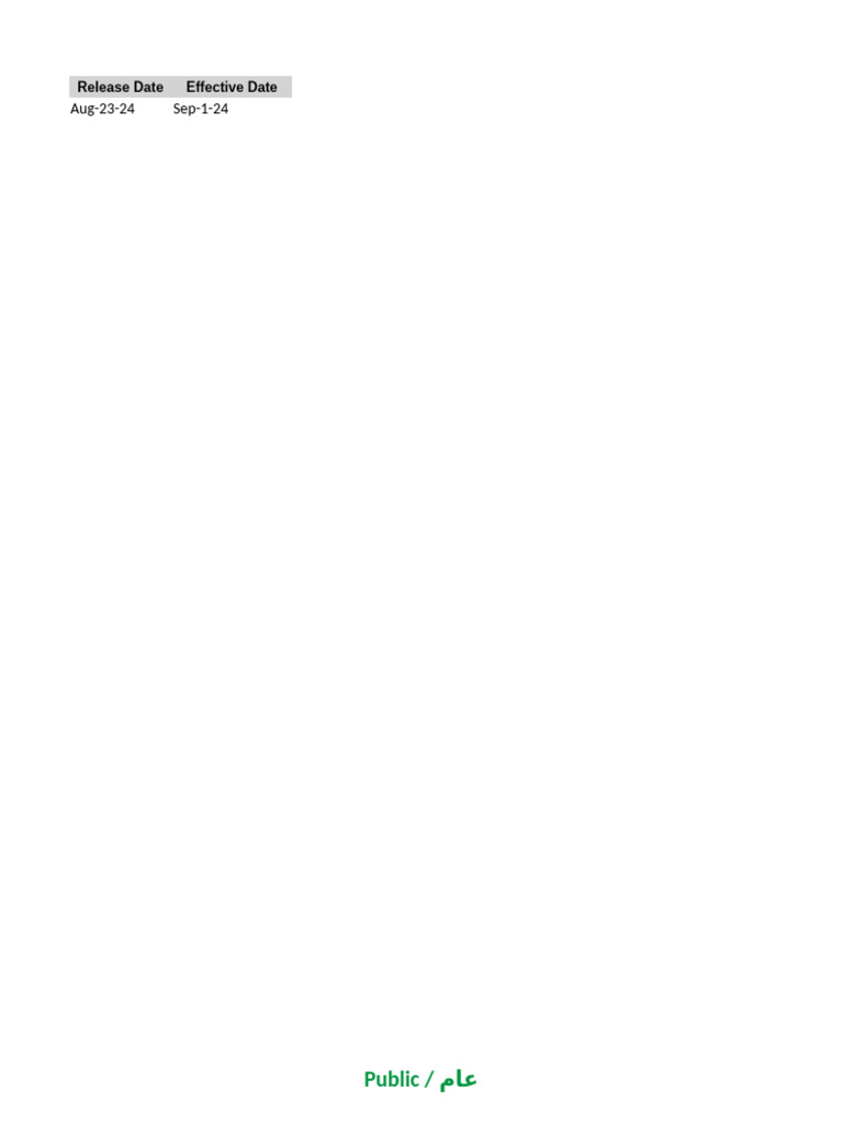 Reference Price List All Phases (1) | PDF