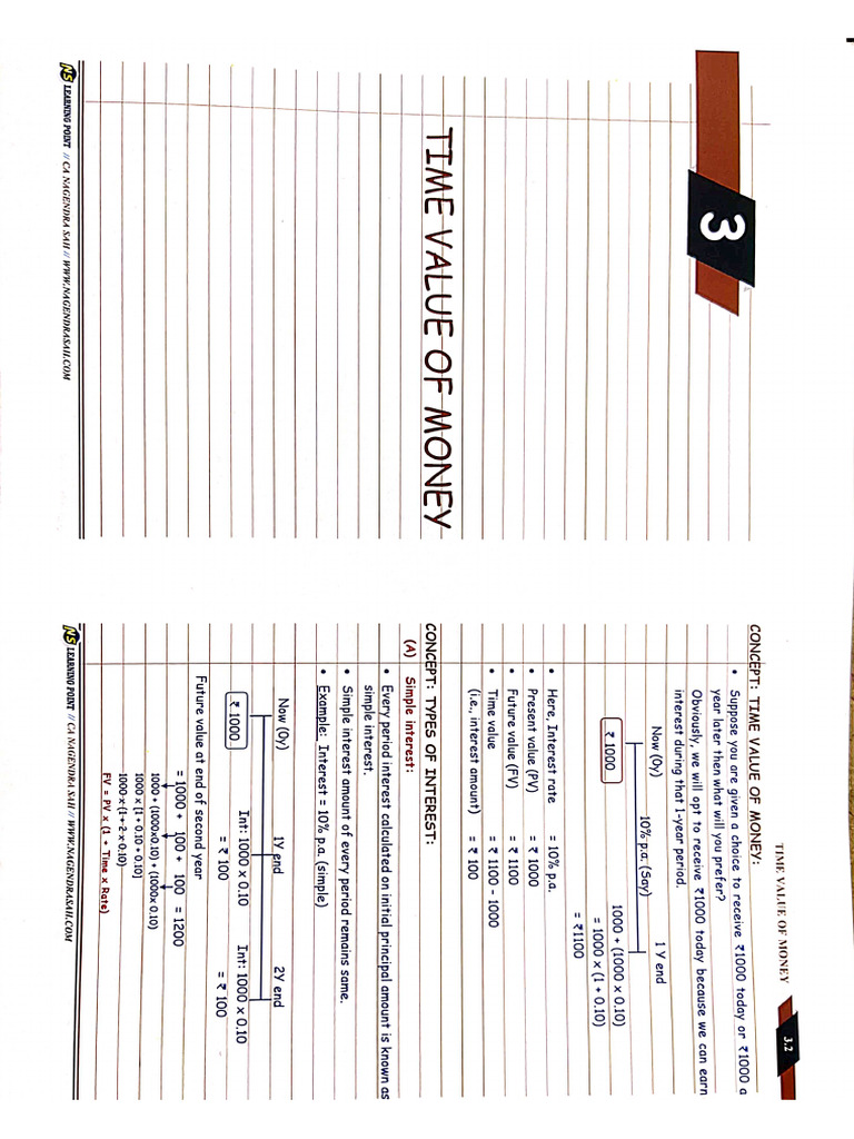 03 Time Value of Money Class Notes | PDF
