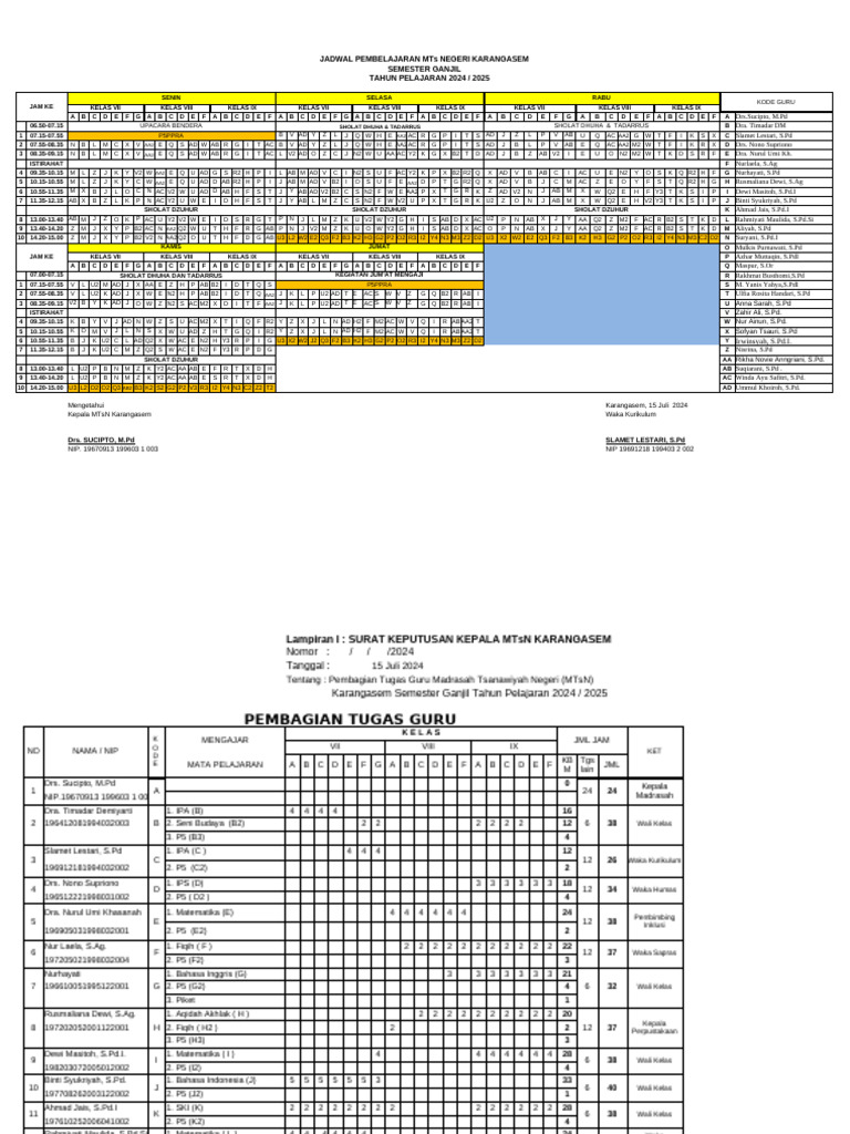 Revisi Jadwal & Pembagian Tugas Ganjil 2024 2025 | PDF