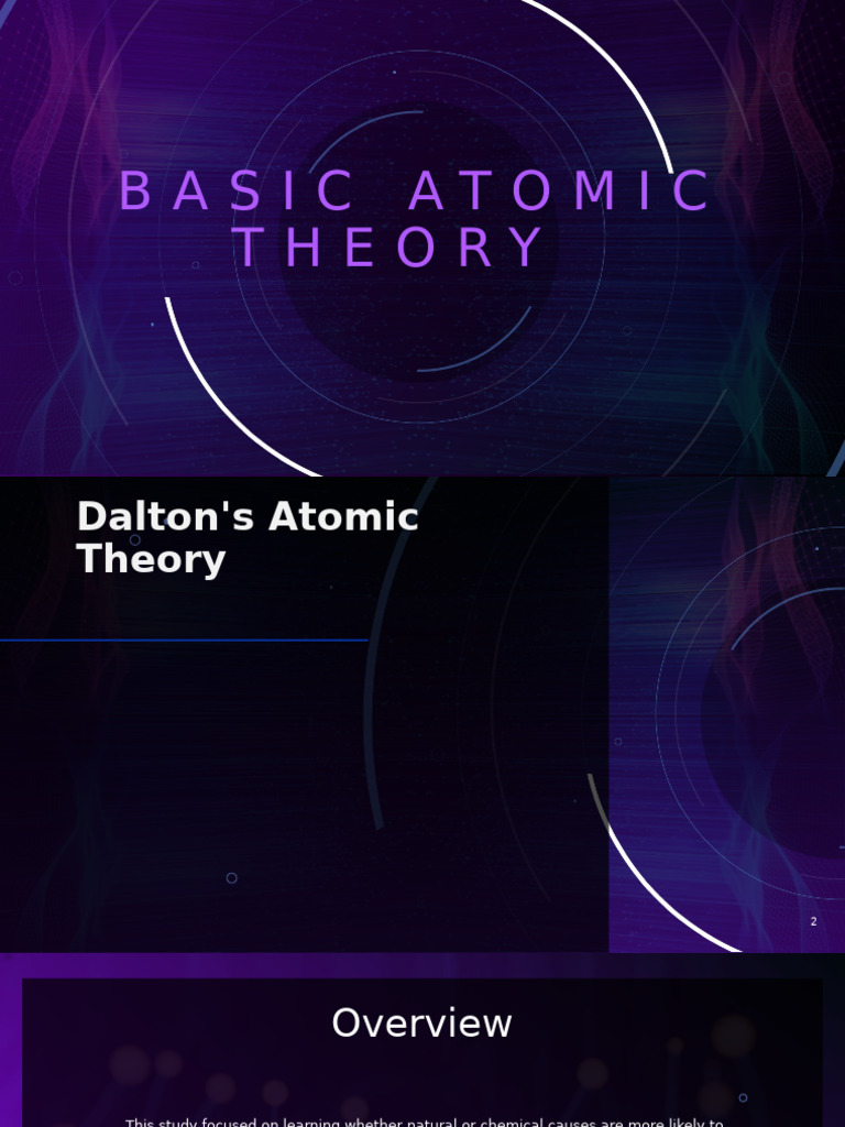 Basic Atomic Theory | PDF