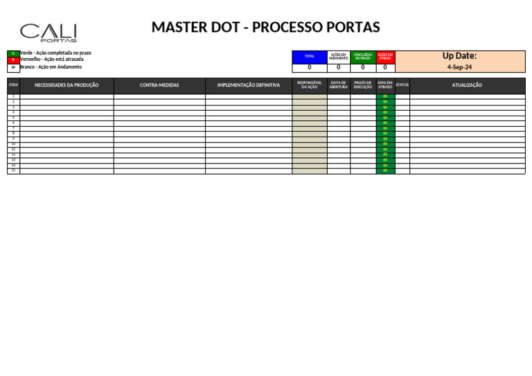 Master Dot - Processo Portas | PDF