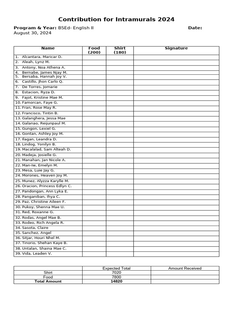 Intrams Contribution 120746 | PDF