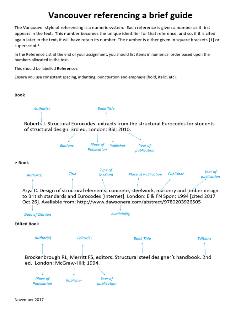 Vancouver Referencing | PDF | Linguistics | Language Mechanics