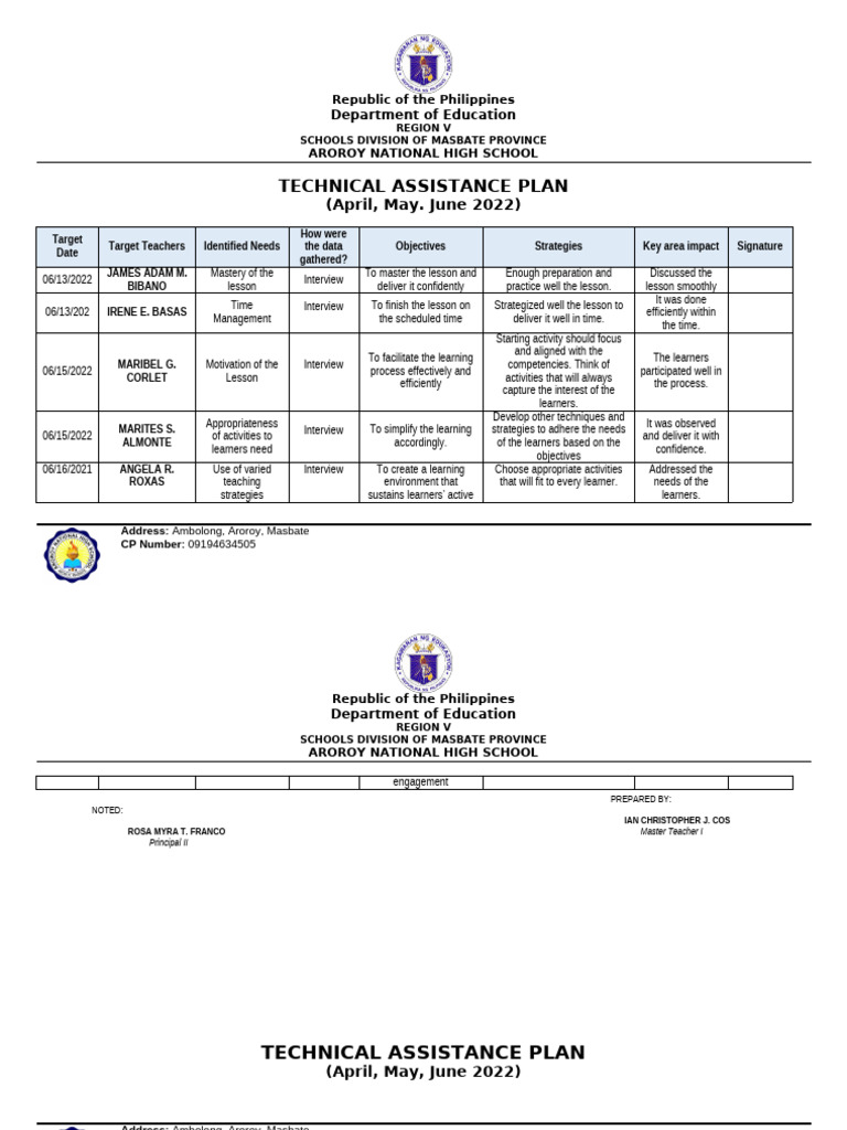 Ta Plan and PCF 2022 | PDF