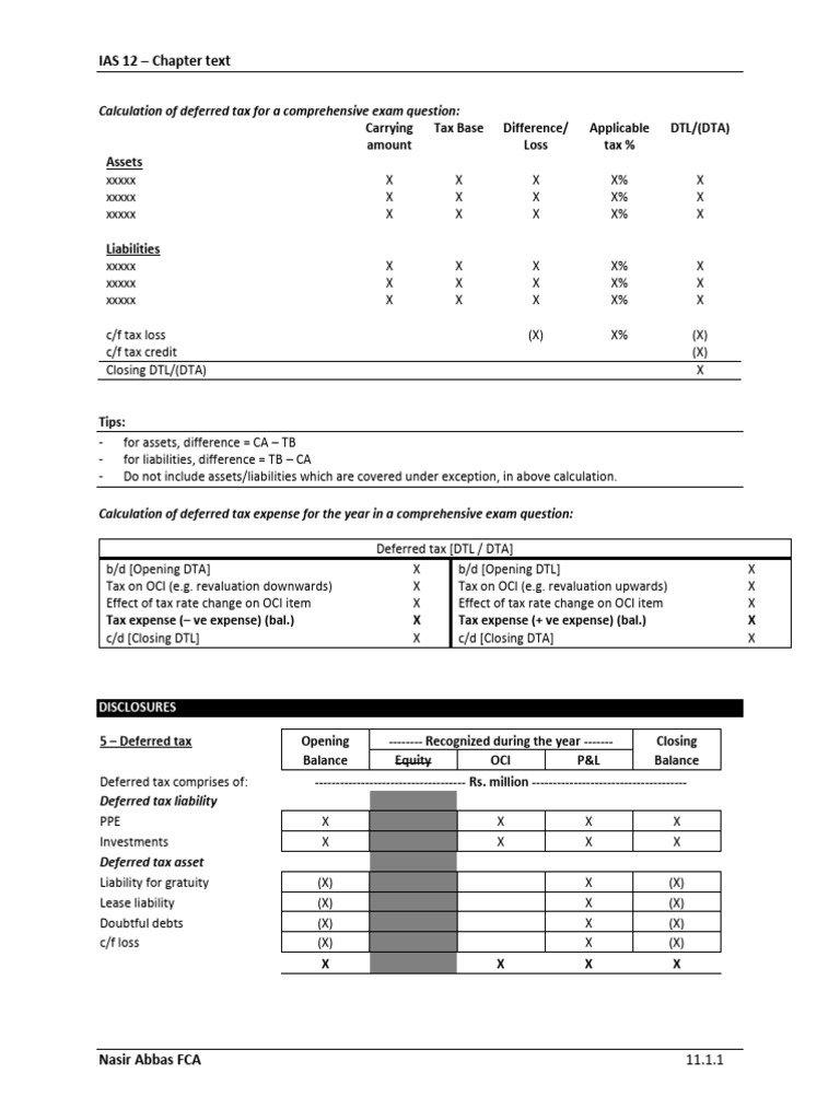 IAS 12 - Workings Notes | PDF
