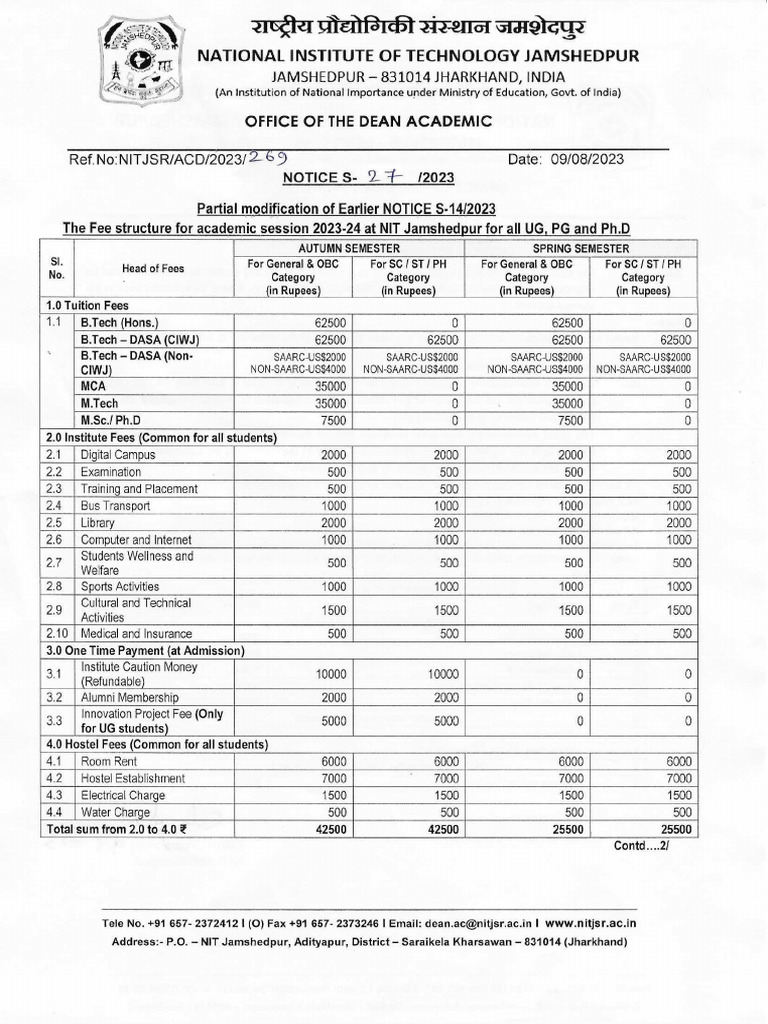 Modified Fee Structure For UG PG & PHD For 2023-24 Session | PDF