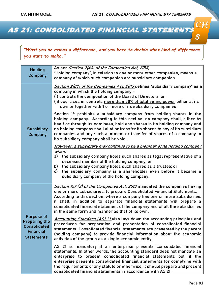 Consolidated Financial Statements | PDF | Equity (Finance) | Consolidation (Business)