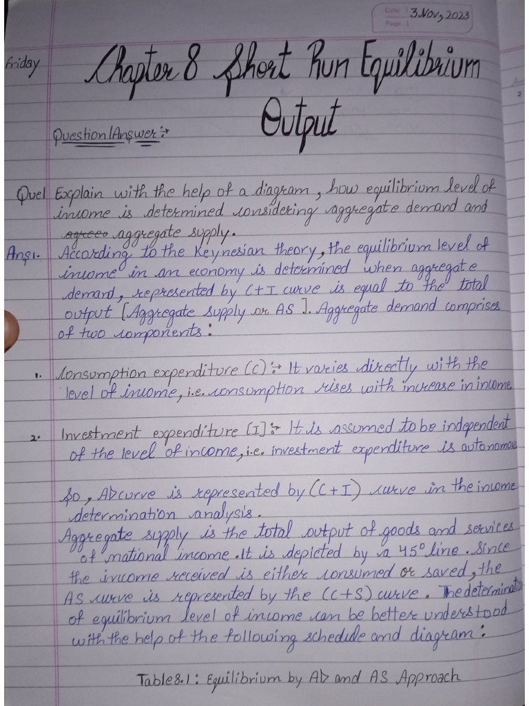 Ch-8 Short Run Equilibrium Output (Notes) | PDF
