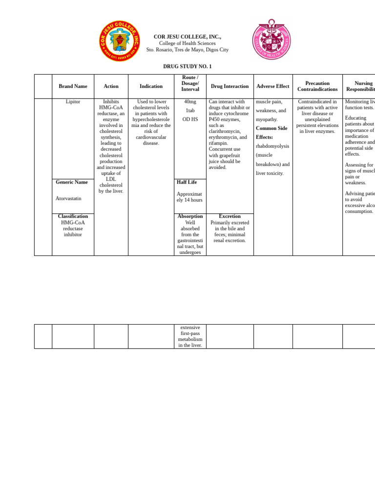 Drug Study | PDF