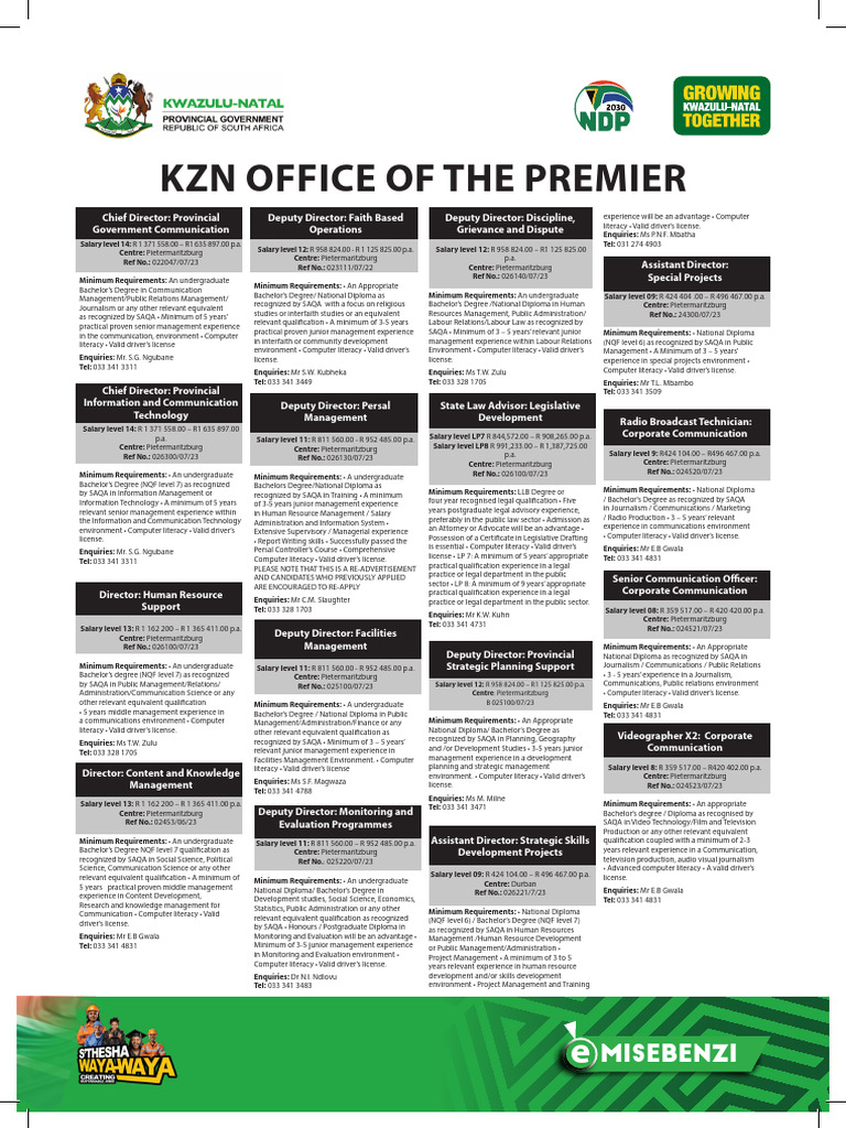 Sthesha Waya Waya Vacancies | PDF