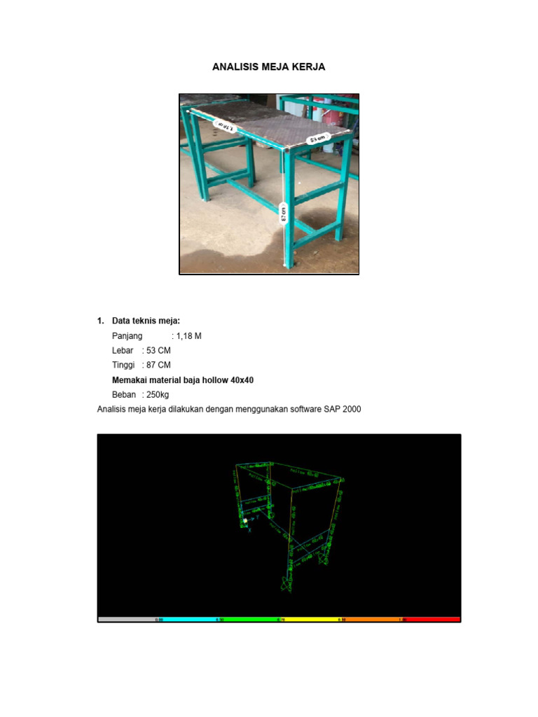 ANALISIS MEJA KERJA | PDF