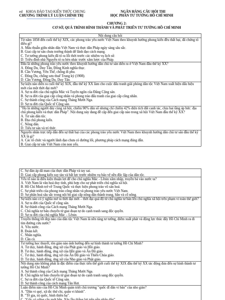 Chương 2 - CSSV | PDF