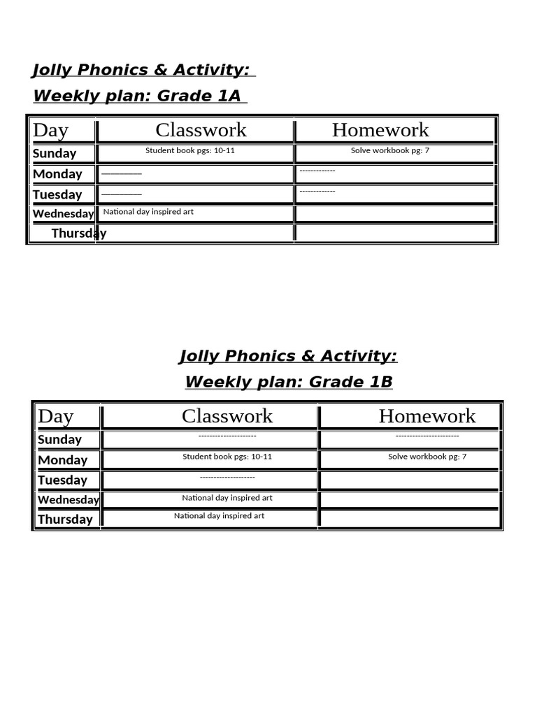 Jolly Phonics weekly plan all grades | PDF