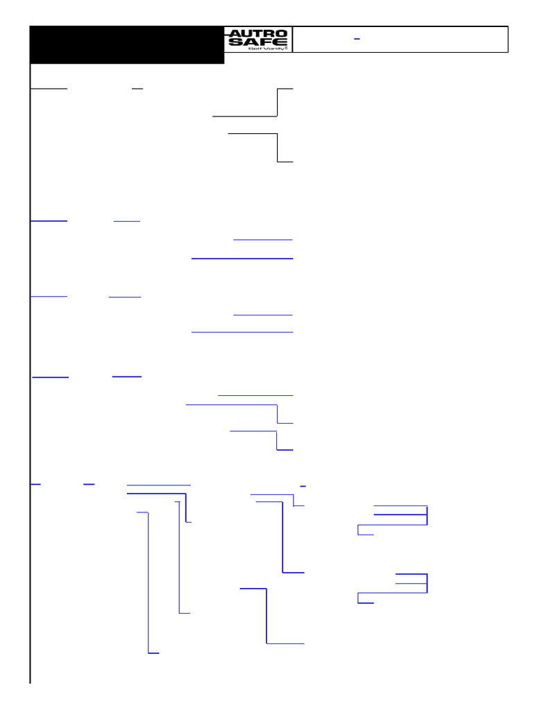 Menu Structure | PDF