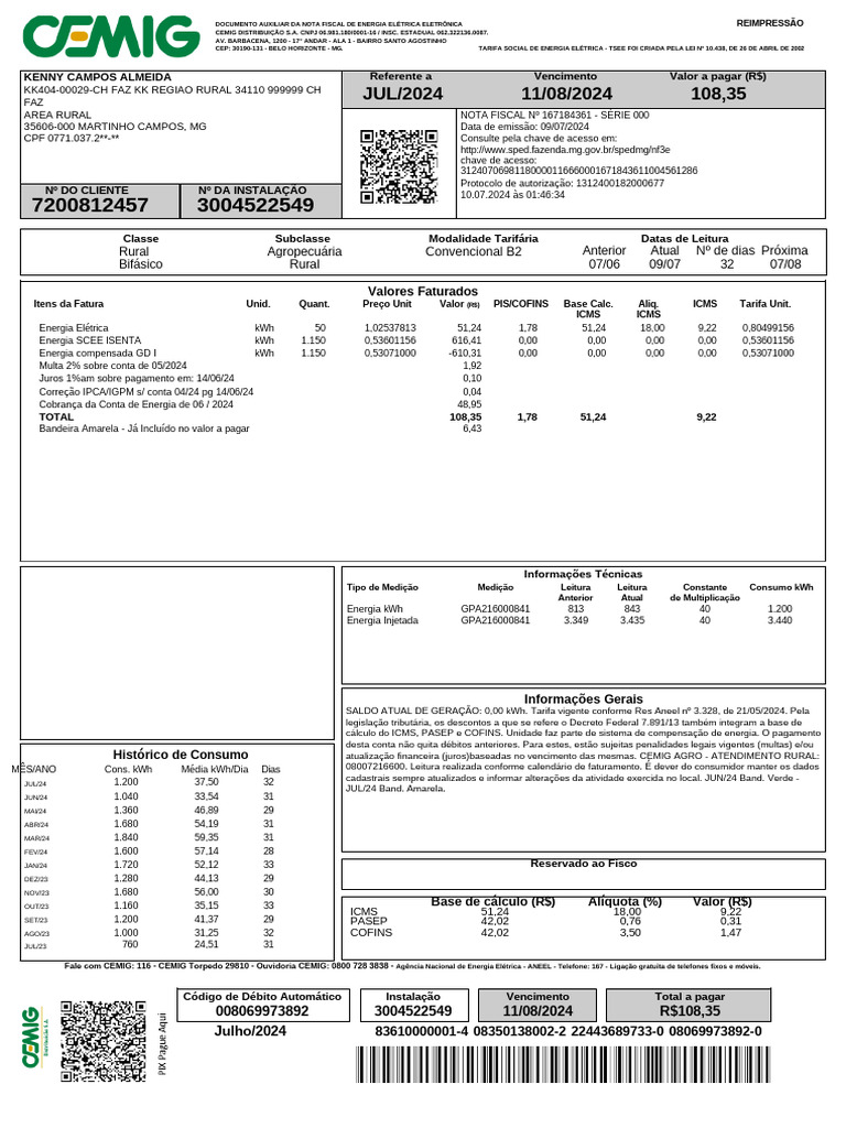 Cemig Area Rural | PDF