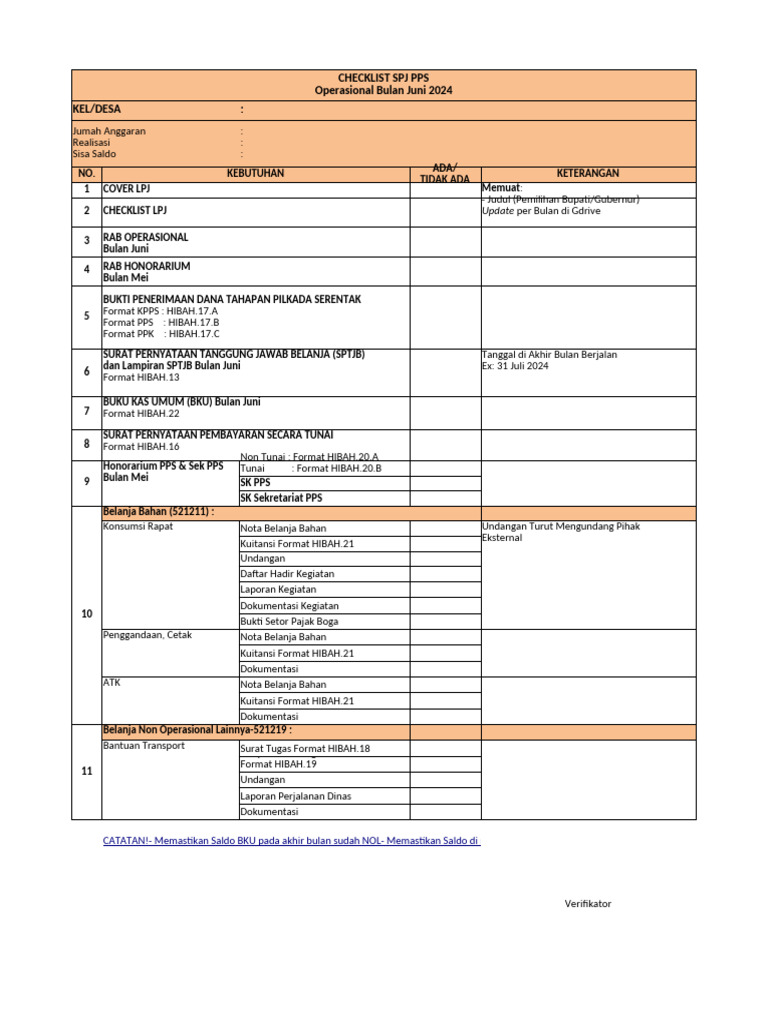 Checklist Umum Hibah 2024 | PDF