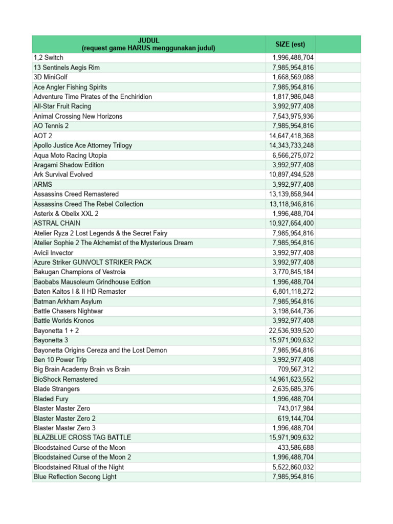 Game Titles and Sizes Overview | PDF | Mario | Final Fantasy
