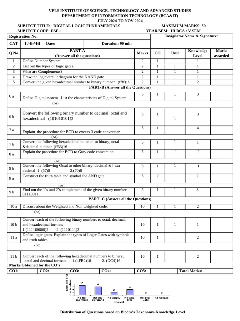 Cat1 - DLF (QP) | PDF