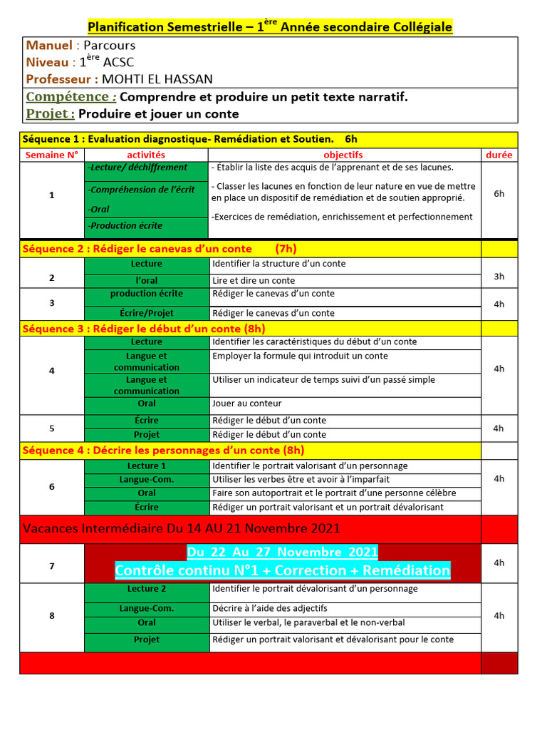 Planification Semestrielle 1ACSC | PDF
