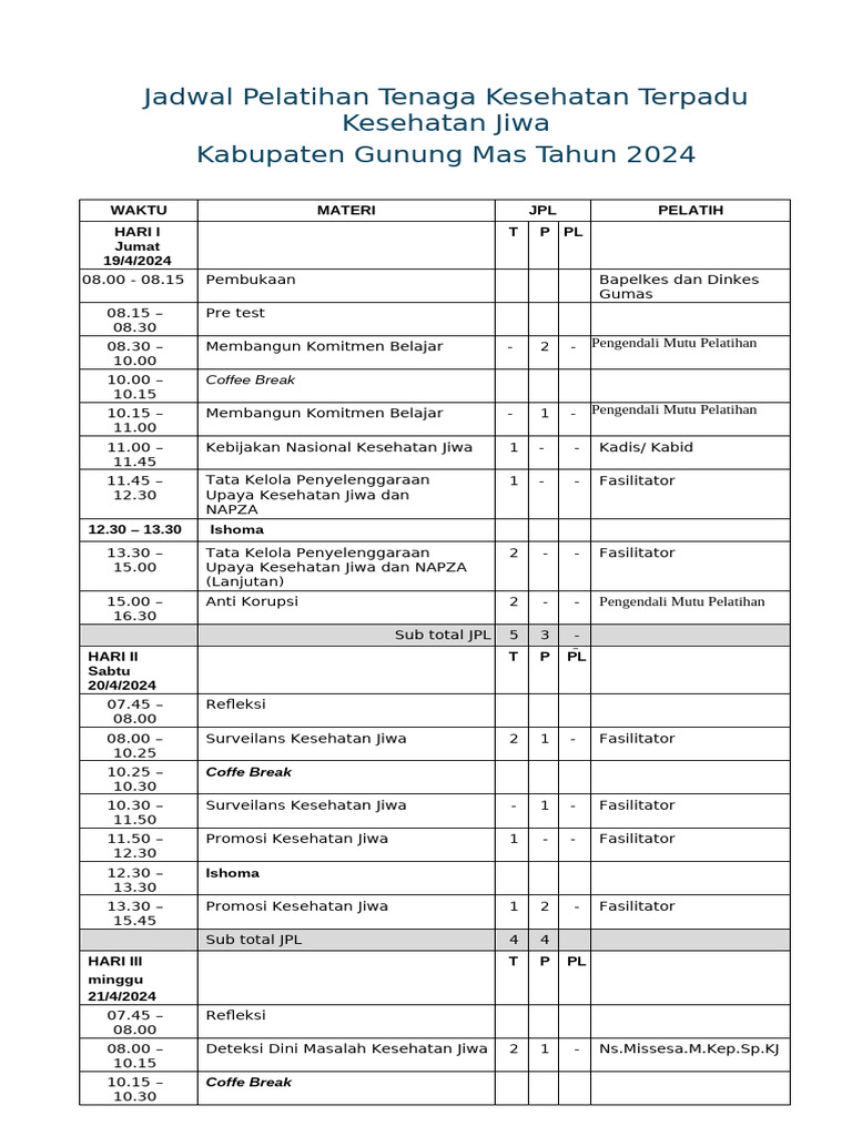 Jadwal Pel Tenkes Terpadu Keswa TH 2024 | PDF