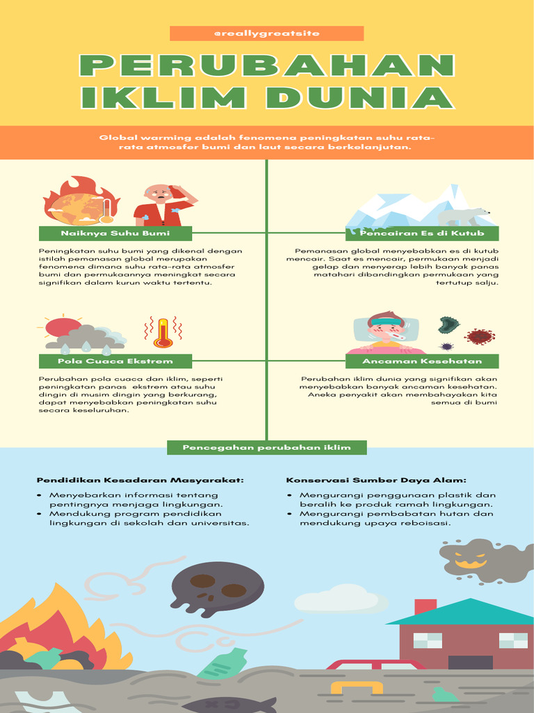 Hijau Ilustrasi Infografis Perubahan Iklim Bumi | PDF | Sains & Matematika