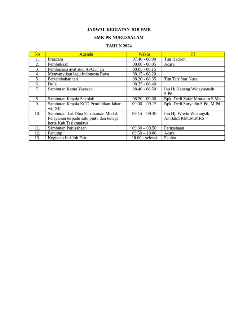 Jadwal Kegiatan Job Fair | PDF