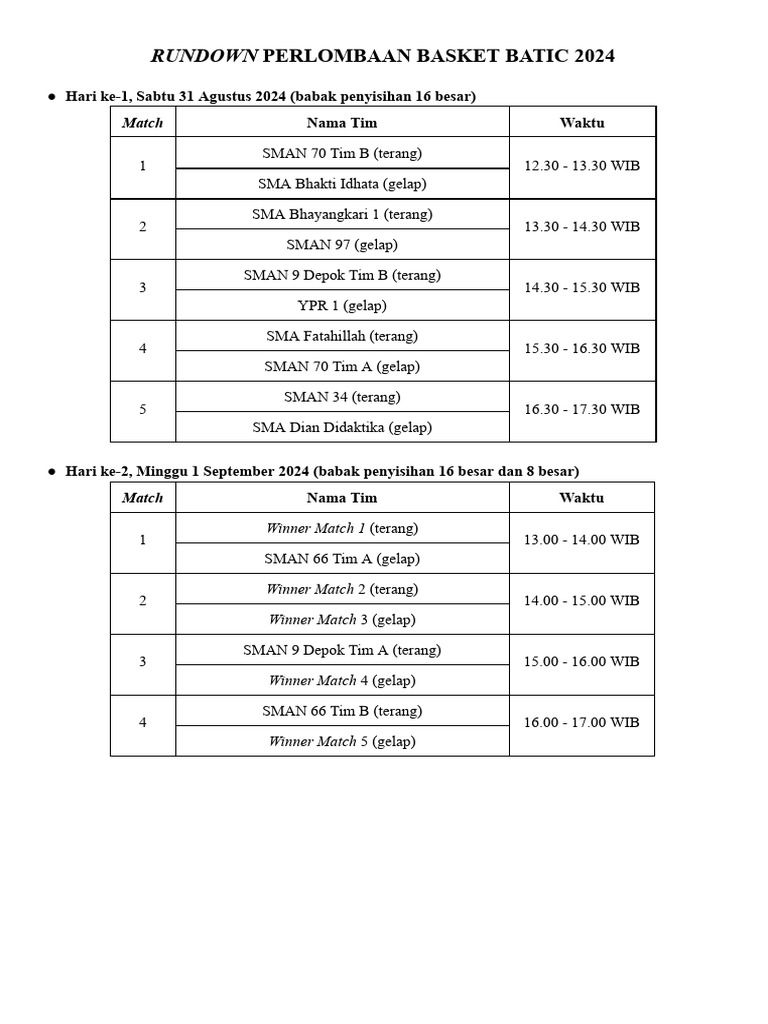Rundown Perlombaan Basket BATIC 2024 | PDF