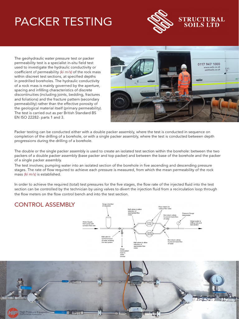 SSL-Packer-Testing-service | PDF