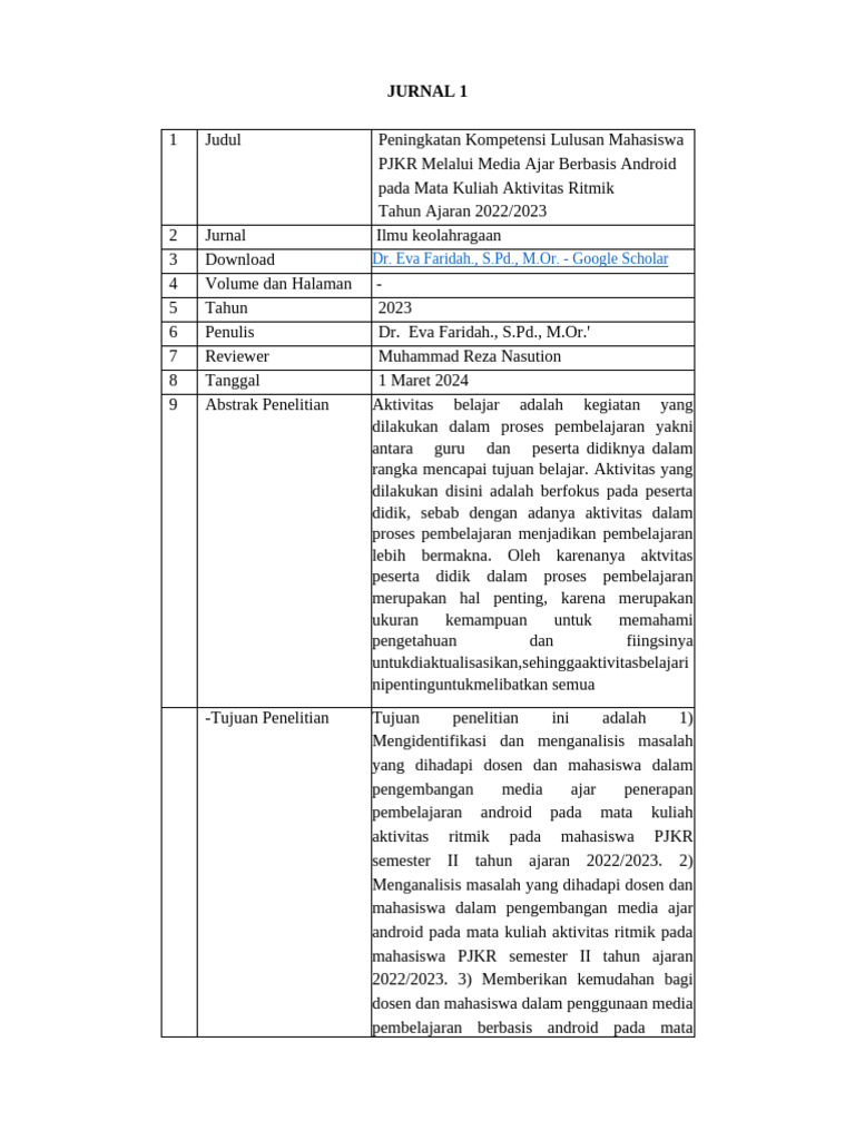 CJR Senam Reza | PDF