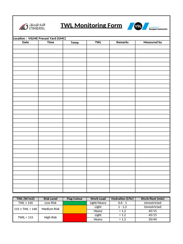 TWL Monitoring for Work Safety | PDF