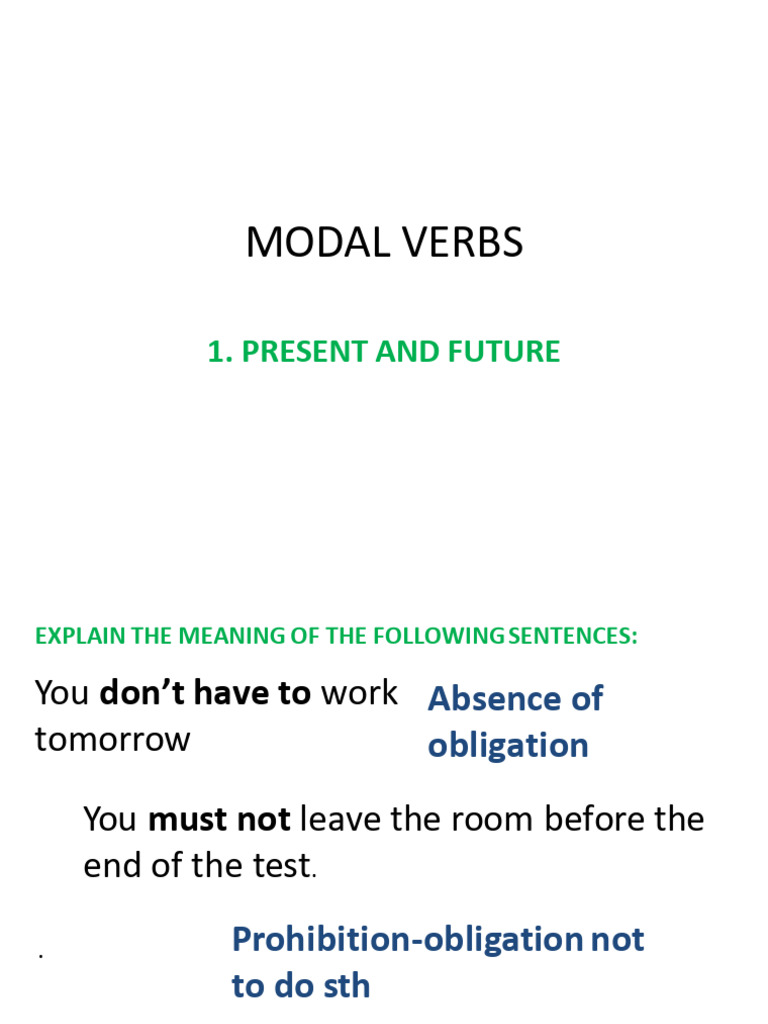 Modal Verbs-Present | PDF
