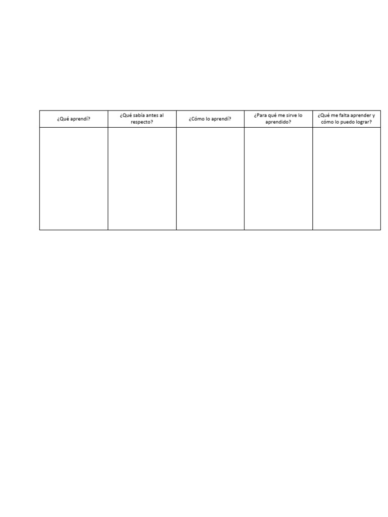 Ficha de Evaluacion Metacognición-wrcc | PDF