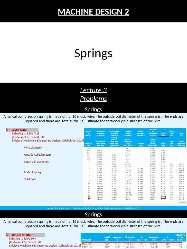 Machine Design 2 - Lecture 3P - Springs | PDF