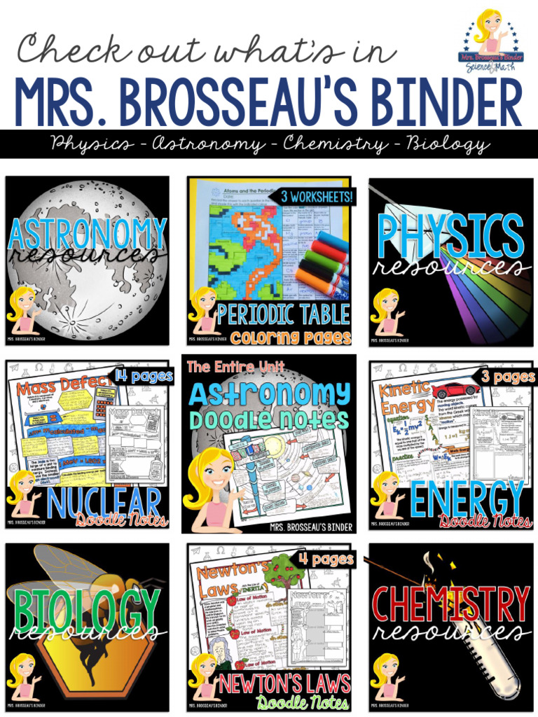 Mrs. Brosseau's Binder: Check Out What's in | PDF