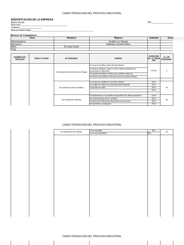 Matriz GTC 45 SH - 2 | PDF