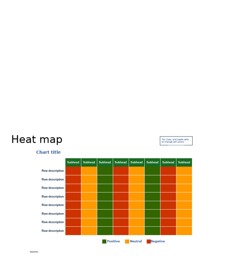 Heatmap | PDF