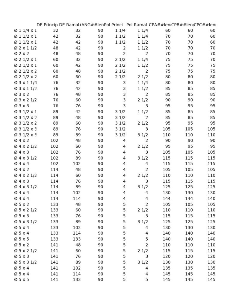 Te Derivacao Dim | PDF