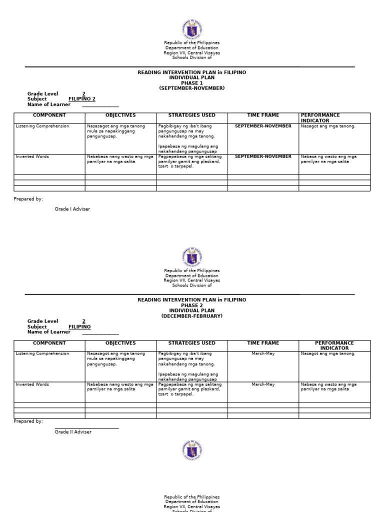 Filipino Reading Intervention | PDF