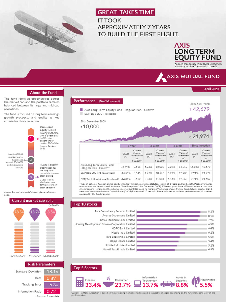 20190204018-LTEF May 2020 DP-Leaflet | PDF