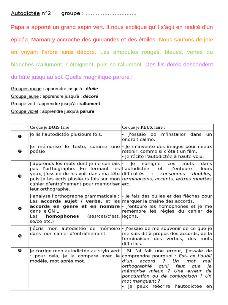 Autodictée + Méthodo 2 | PDF