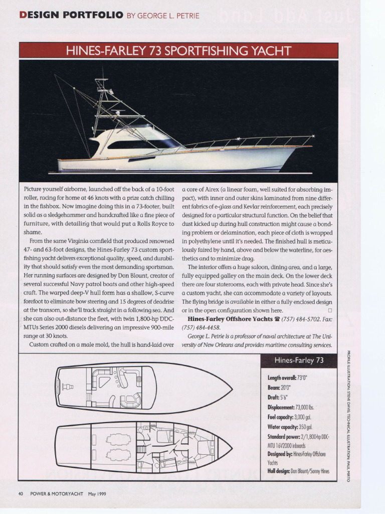 HF2 | PDF