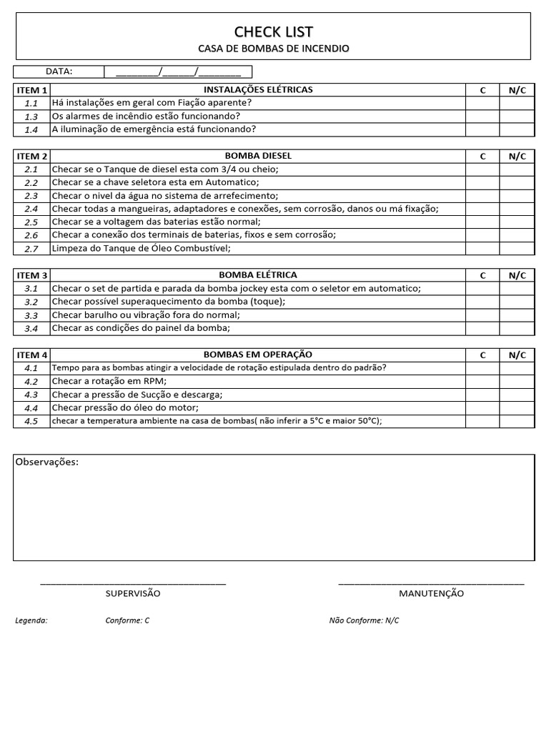 Check List CBI | PDF