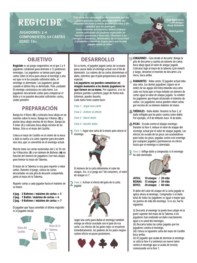 Reglas Regicide | PDF