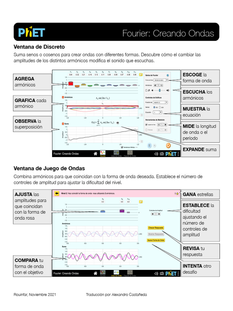 Fourier Making Waves HTML Guide - Es | PDF