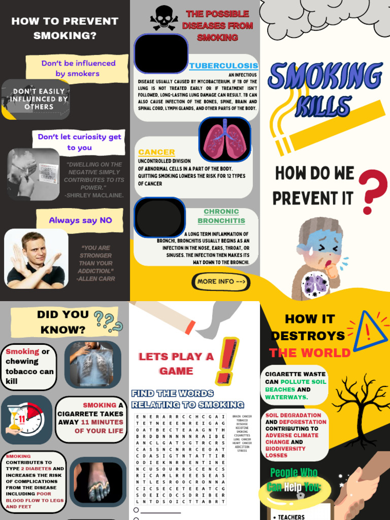 Smoking Kills | PDF