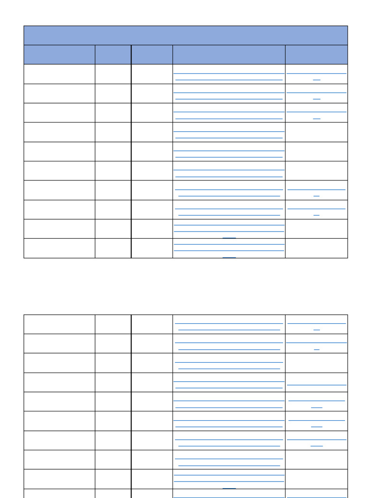 APSCHE Short Term Internship - Day 2 Case Studies & Project Live ...