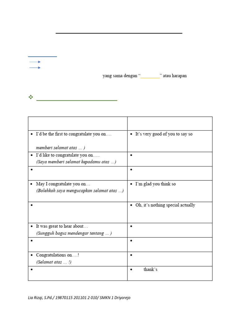 Expression of Congratulating | PDF