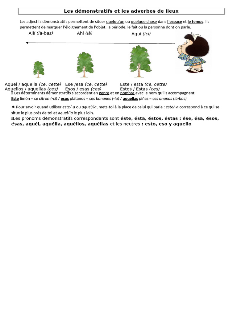Les Adjectifs Demonstratifs Et Les Adverbes de Lieux Fiche Eleves | PDF