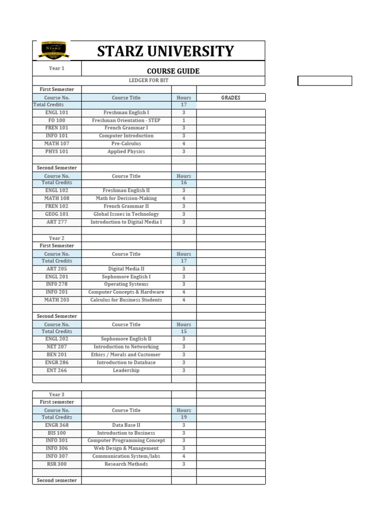 Starz University Student Ledger | PDF